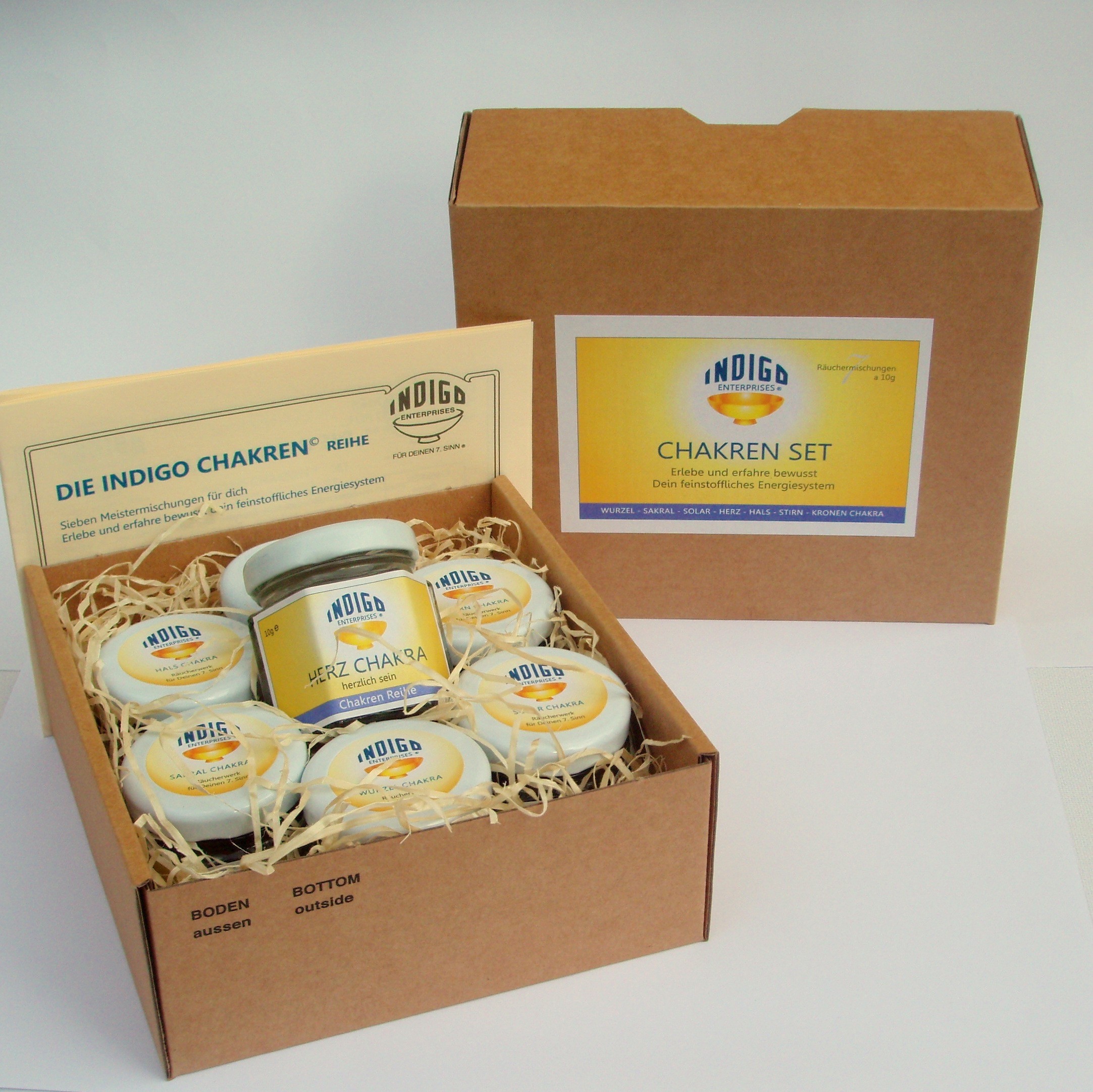 Chakren Set | Mag. Brigitte Reinberger